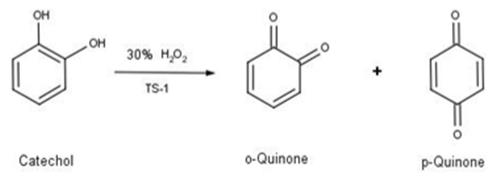 Oxidation of Catechol using Titanium Silicate (TS-1) Catalyst: Modeling ...